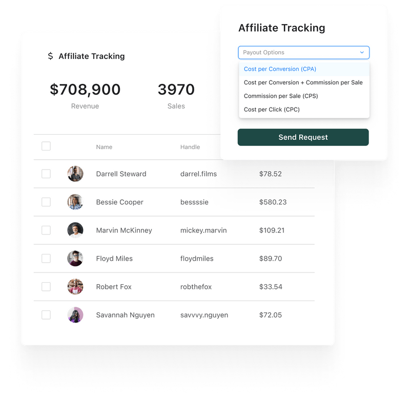 Find Influencers | Aspire Influencer Marketing Platform