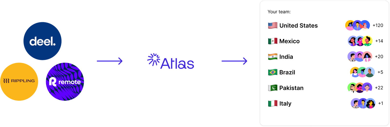 Home [www.heyatlas.com]