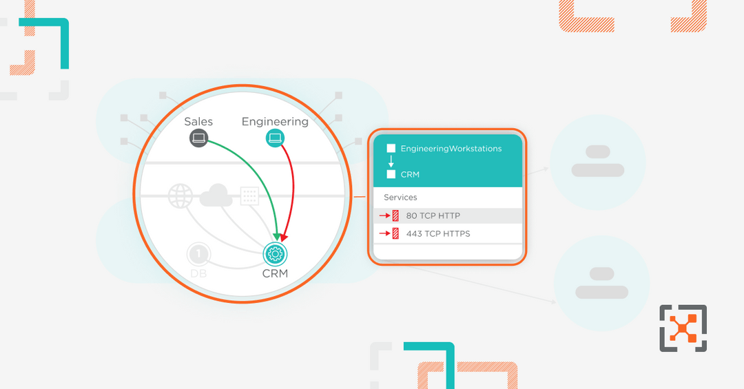 Cloud Traffic Monitoring and Control Made Better - Illumio Cybersecurity Blog | Illumio