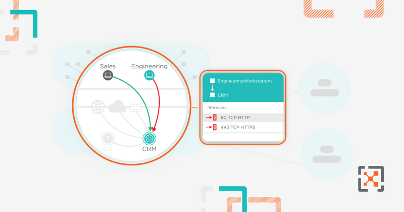 Illumio for Microsoft Azure Firewall: Simplify Firewall Management with ...