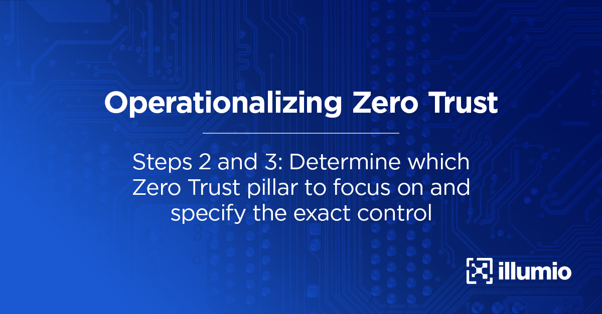Operationalizing Zero Trust – Steps 2 and 3: Determine Which Zero Trust Pillar to Focus On and ...