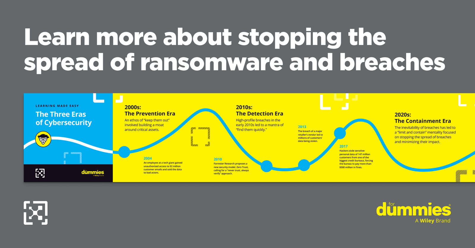 Gartner® Market Guide for Microsegmentation | Illumio