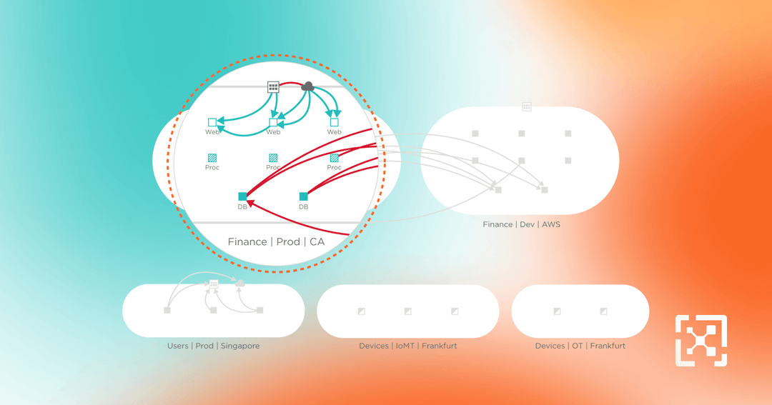 Cybersecurity Resources | Illumio