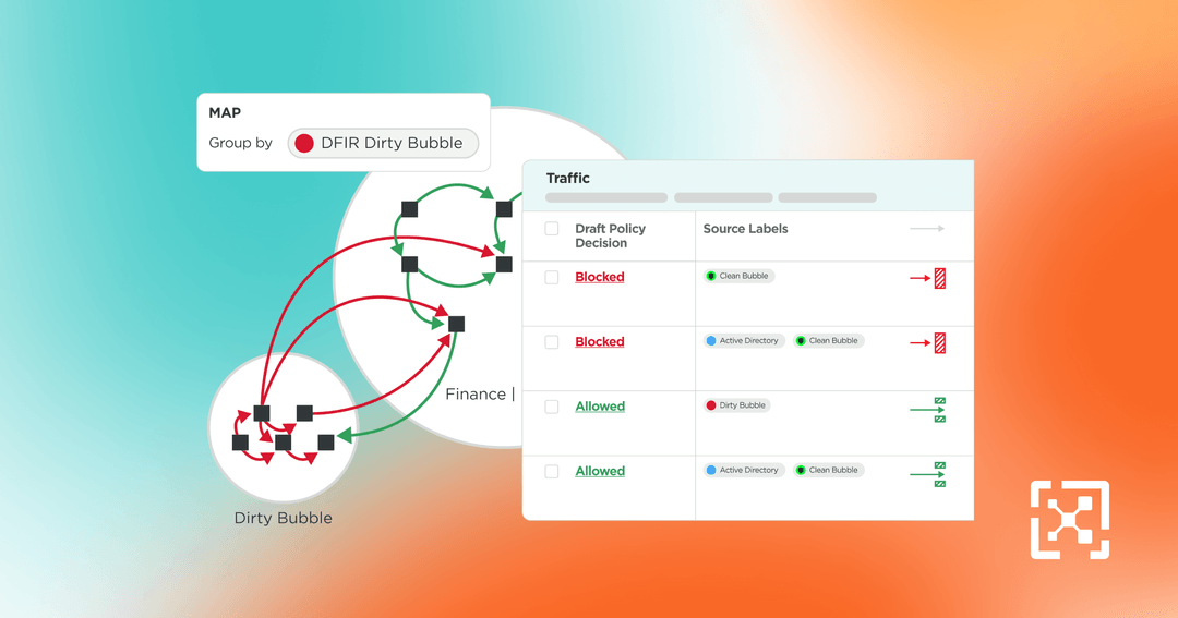 Cybersecurity Resources | Illumio