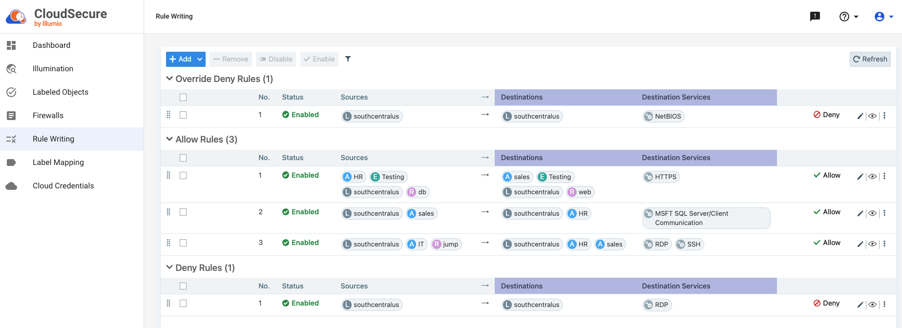 Illumio for Microsoft Azure Firewall Brings Benefits of Zero Trust ...
