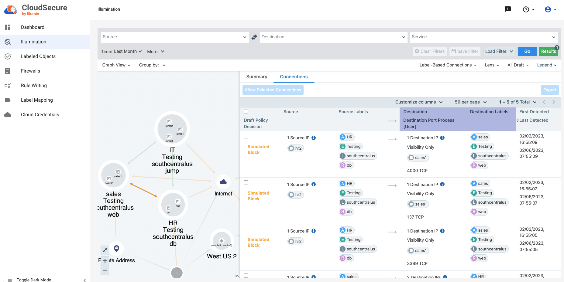 Illumio for Microsoft Azure Firewall Brings Benefits of Zero Trust ...
