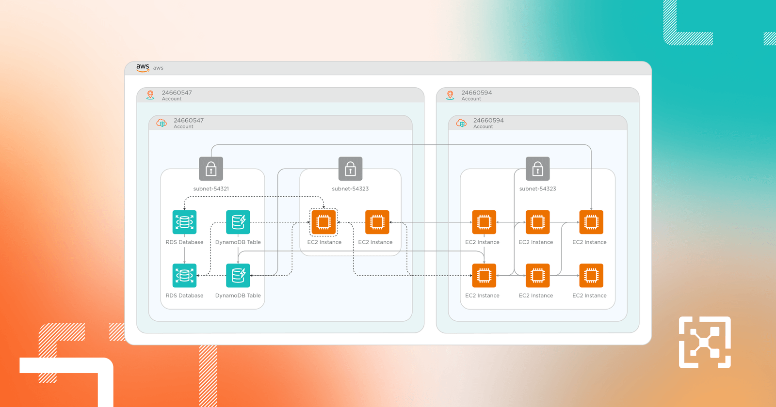 Cybersecurity Resources | Illumio