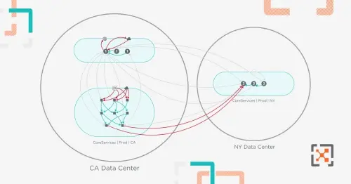 Illumio Core Learning Resource | Download | Illumio