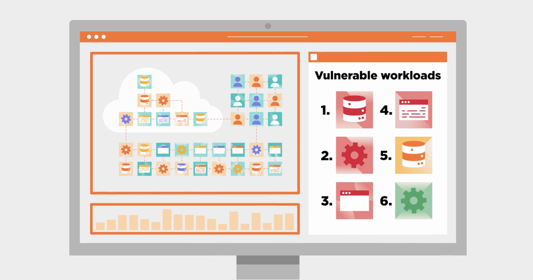 Cybersecurity Resources | Illumio