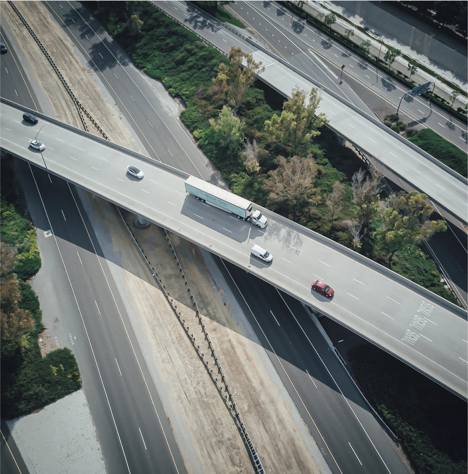 Sortation Software | Cloud-Based Package Sortation