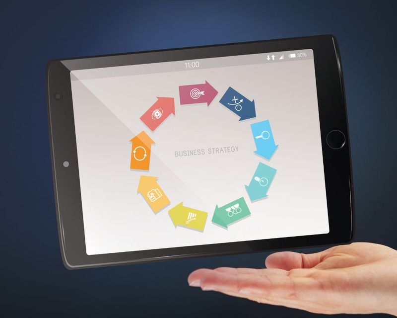 Clothing Brand Marketing, Ecommerce Website Design - BitBranding