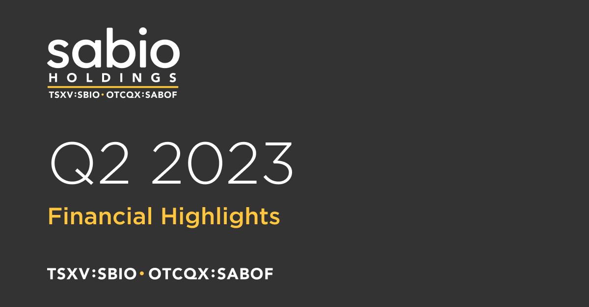 Sabio Delivers 11% Q2-2023 Revenue Growth, Led by 57% Increase in ...