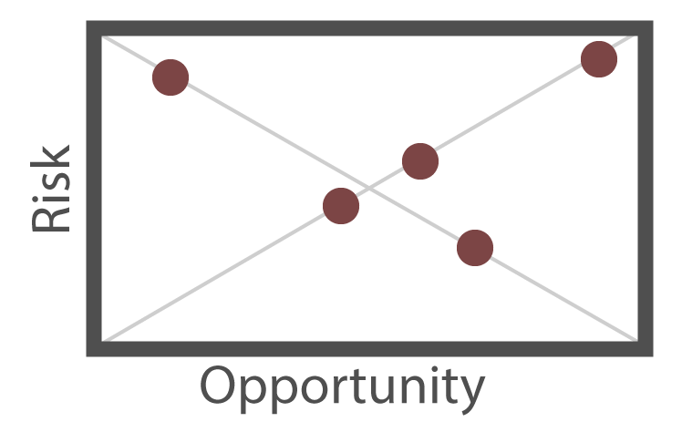 4 Tools for Better Ministry Decisions | Breeze ChMS