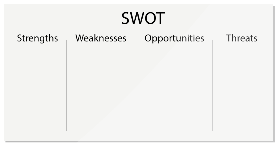 How to Kill a Sacred Cow at your Church | Breeze ChMS