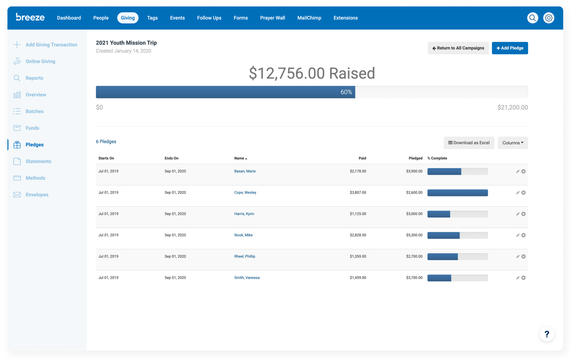 Track Giving and Generate Reports at your Church | Breeze Church Management