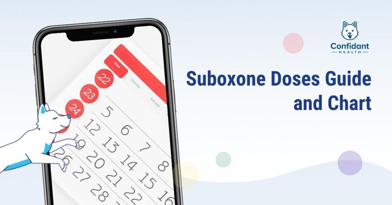 Suboxone Doses Guide and Chart