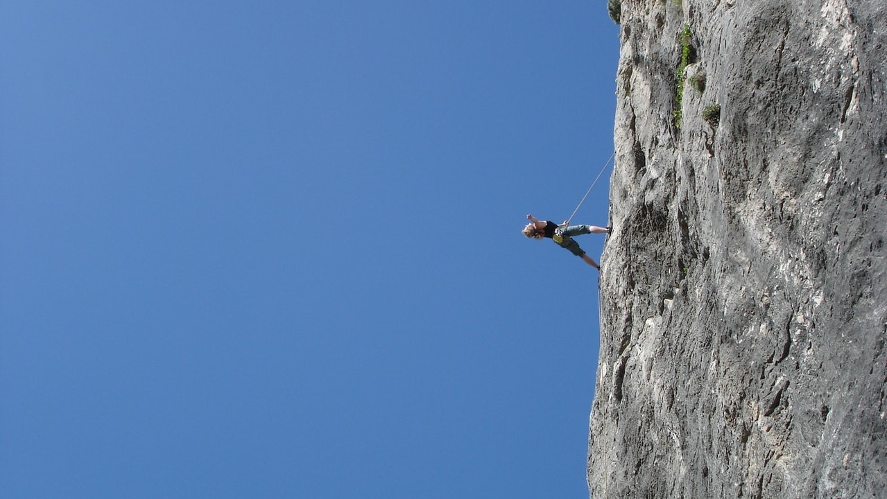 Identifying High-Risk Situations for Urges and Cravings