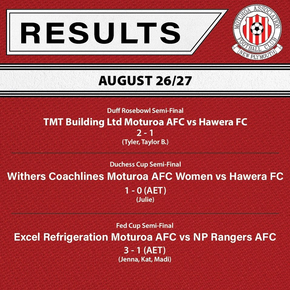 Moturoa AFC - New Plymouth - Taranaki