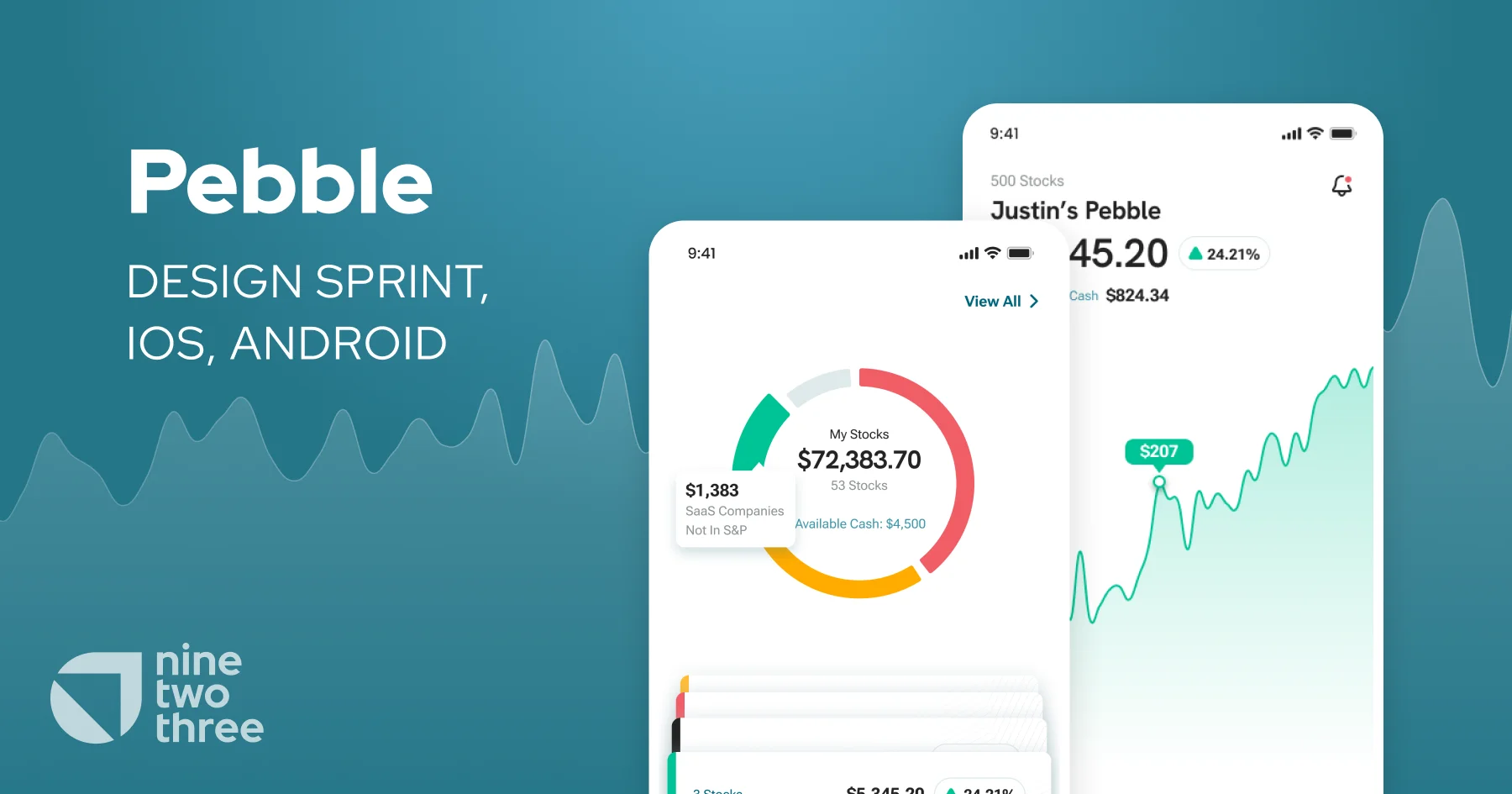 Personalized Investing on iOS and Android with Pebble