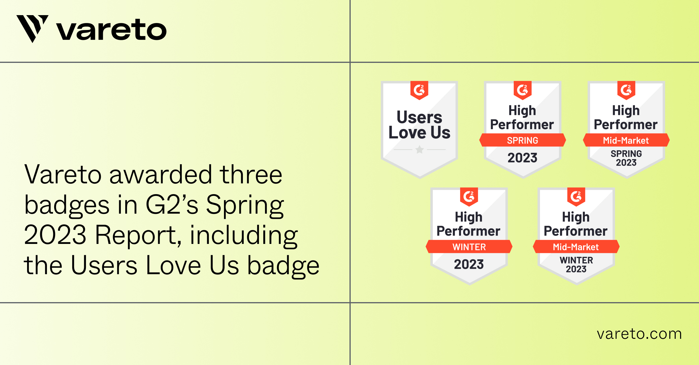Vareto awarded three badges in G2’s Spring 2023 Report, including the Users Love Us badge