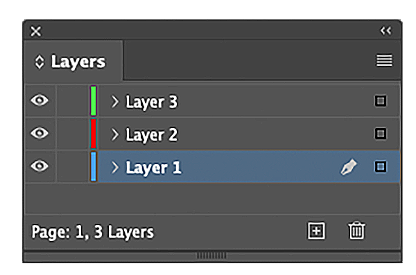 InDesign Workflow – printQ