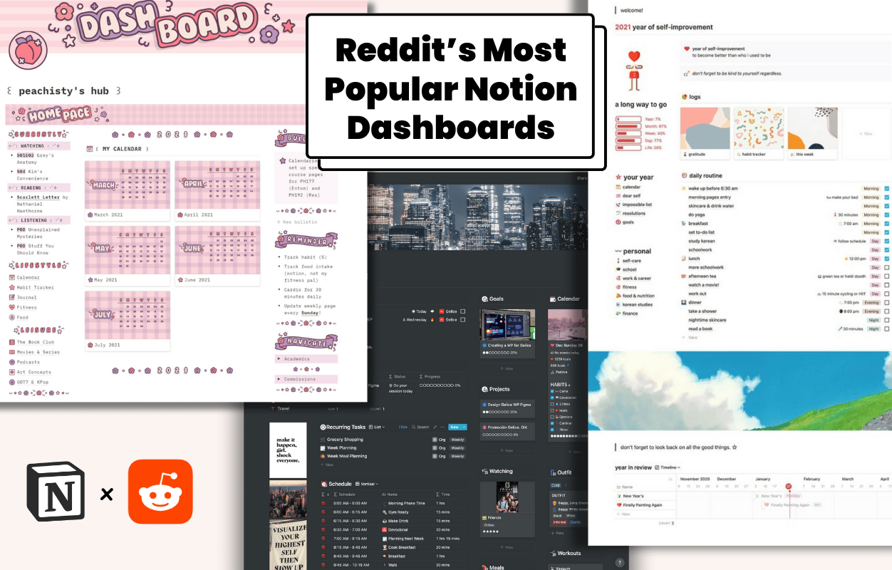 Top 10 Most Upvoted Notion Dashboards on Reddit
