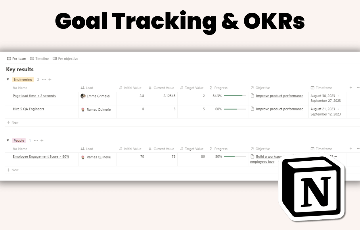 Free Notion OKR Tracking Template for Goal Setting [Tutorial]