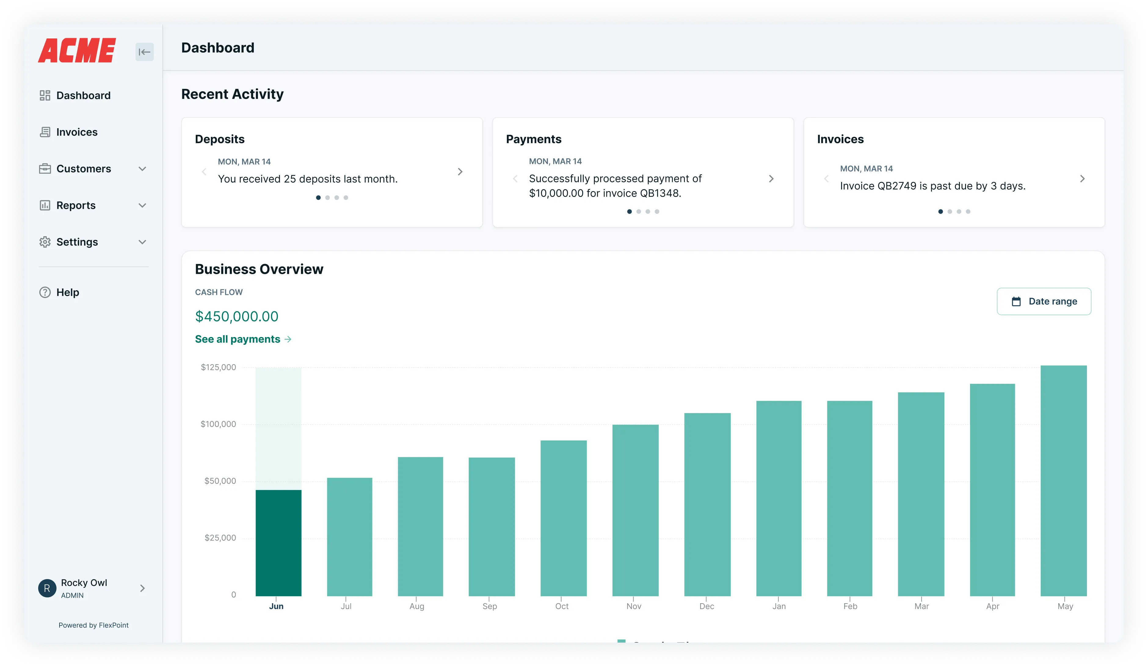 FlexPoint Payments Solution