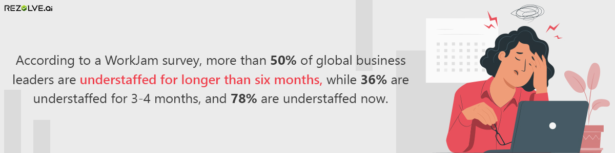 How Rezolve.ai Can Resolve Your Understaffing Issues?