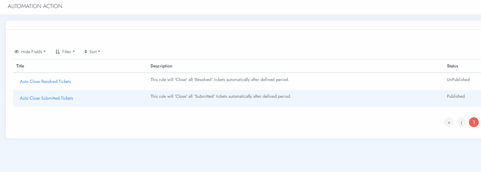 Help Center - Seamless Staff Management in Ticketing
