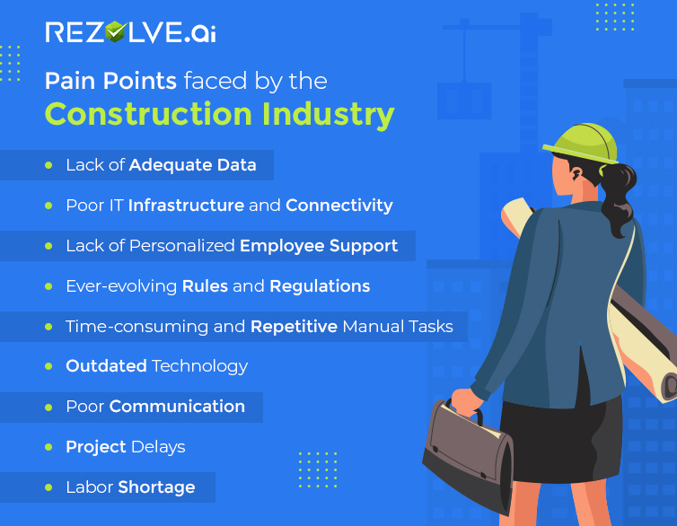 Efficiency with AI Service Desk in Construction industry