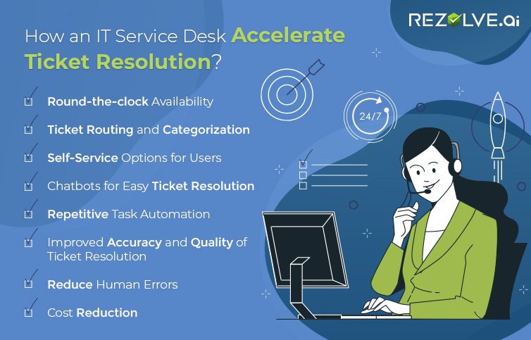 AI Revolution: Cutting IT Ticket Resolution Time by 50%