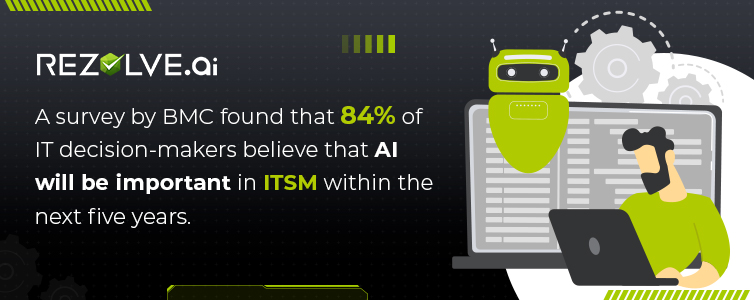 AI in ITSM: Streamlining Service Desk Processes for 75% of Orgs