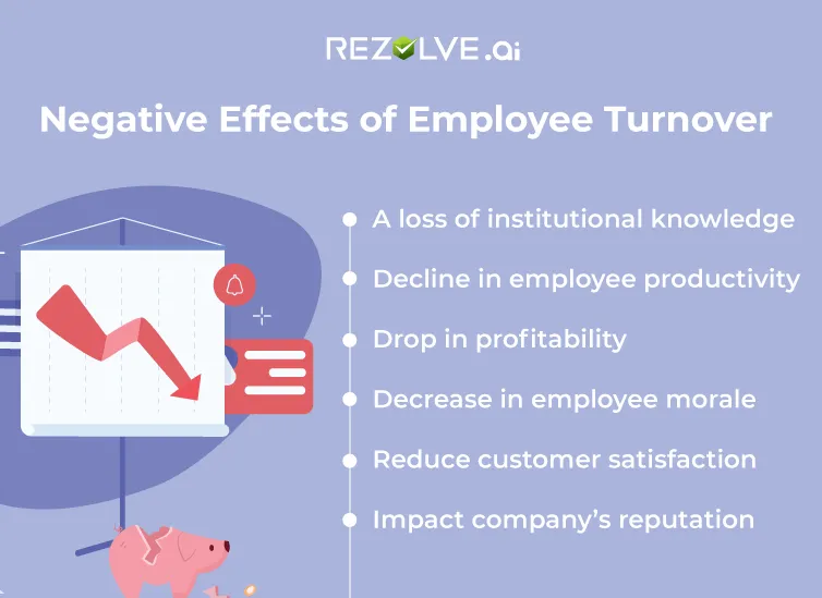 10 Simple Tips To Reduce Employee Turnover At Work