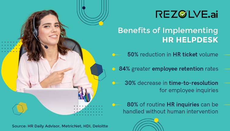 Mastering HR Operations: Next-Level HR Workflow Automations for Helpdesks