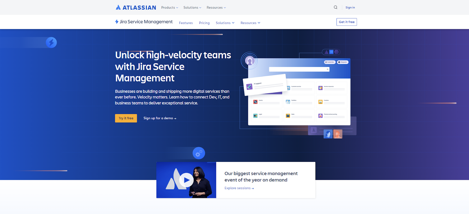 A Complete Guide to Change Management Software | Rezolve.ai