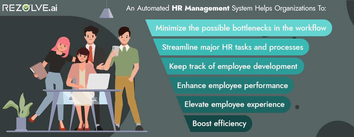 How to Choose an HR Management System in 2024?