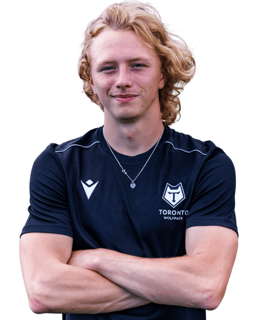 Team & Player Profiles| Toronto Wolfpack RLFC