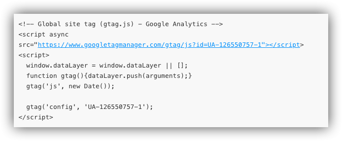 An Introduction to Google Analytics for E-commerce - SamCart