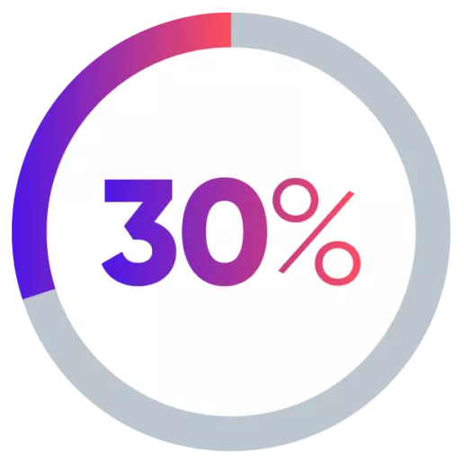 Simplify Your Course Delivery with SamCart Courses | SamCart