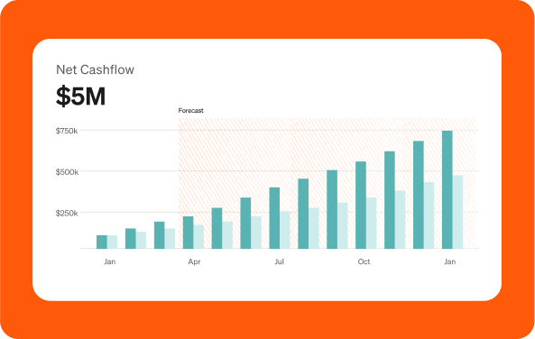 Cash Flow Forecasting Software | BILL