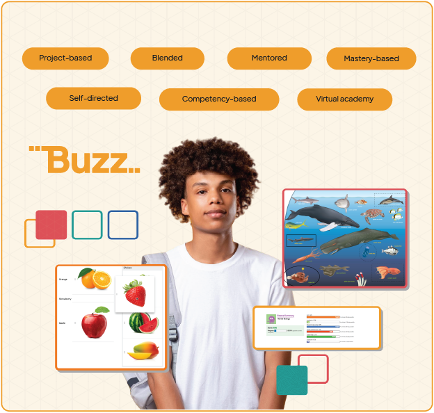 Agilix Learning Suite: Comprehensive K-12 Solution