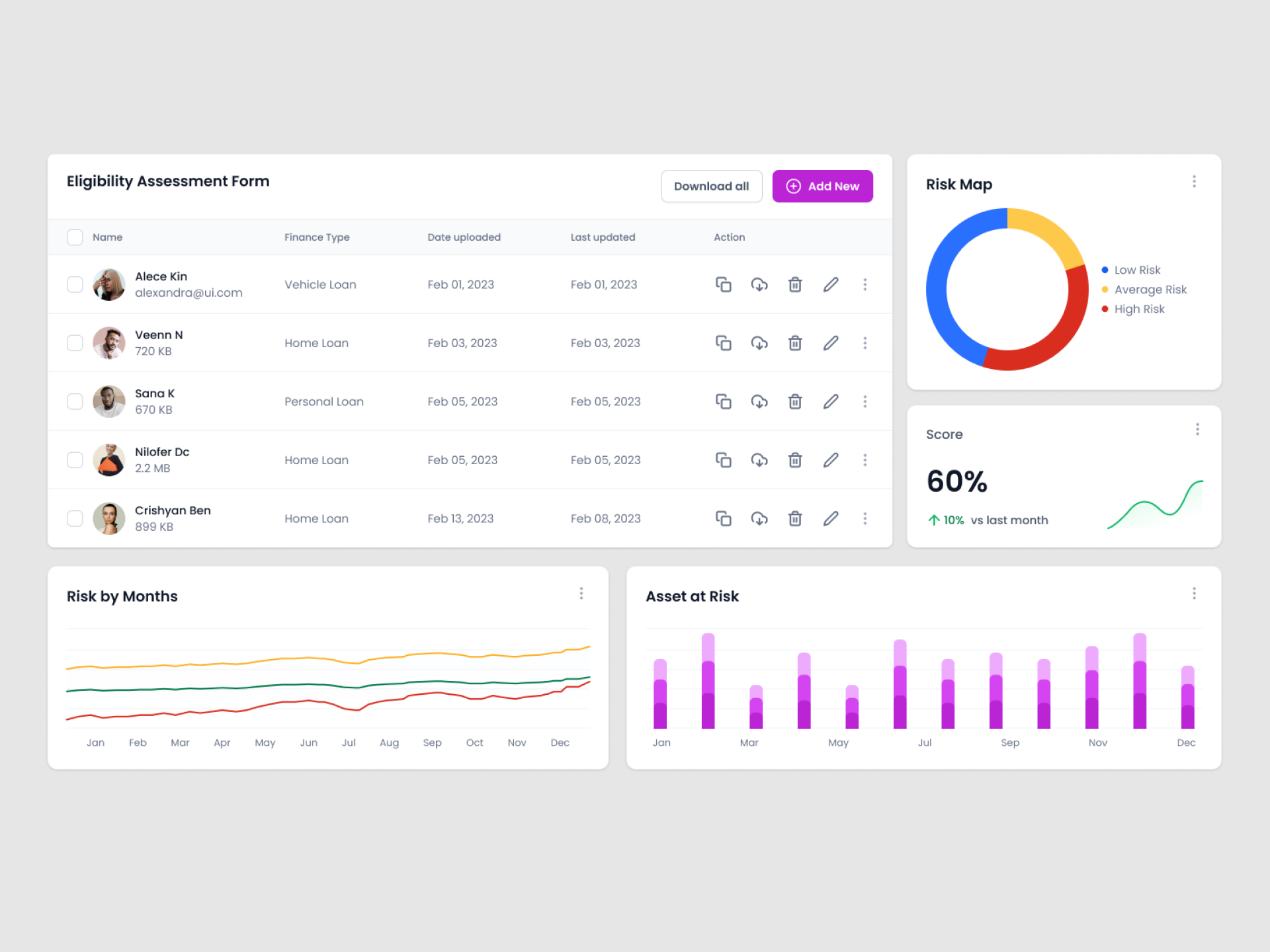 Novigo Solutions - Low Code Development