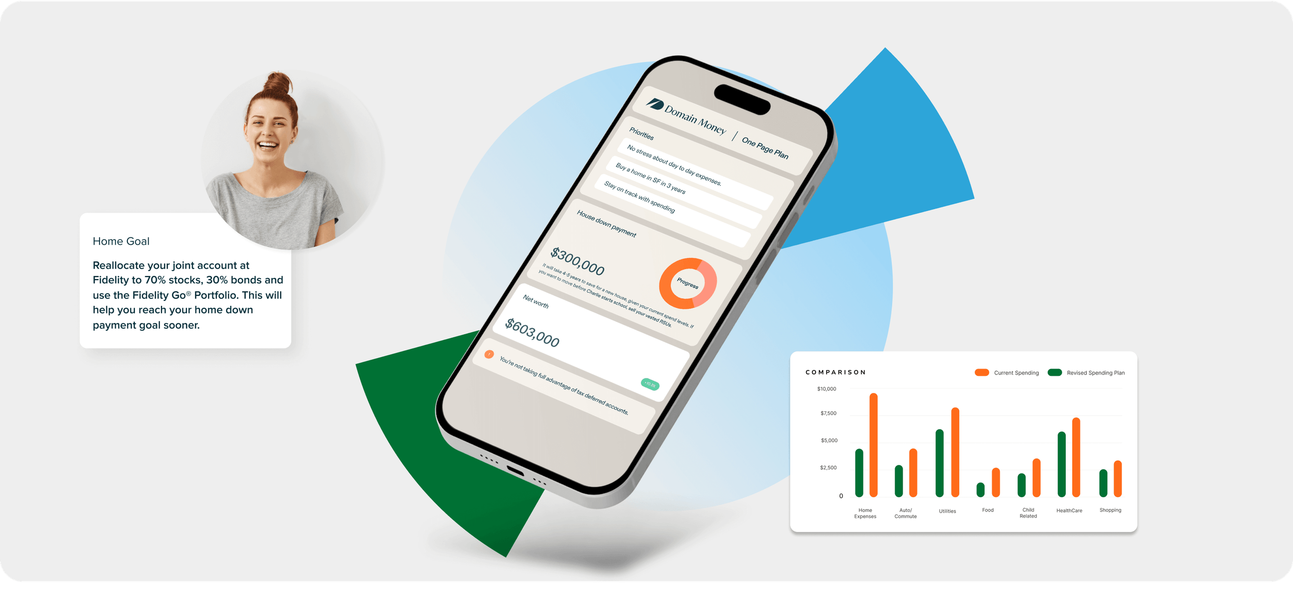 Domain Money - Financial Plans for Your Life