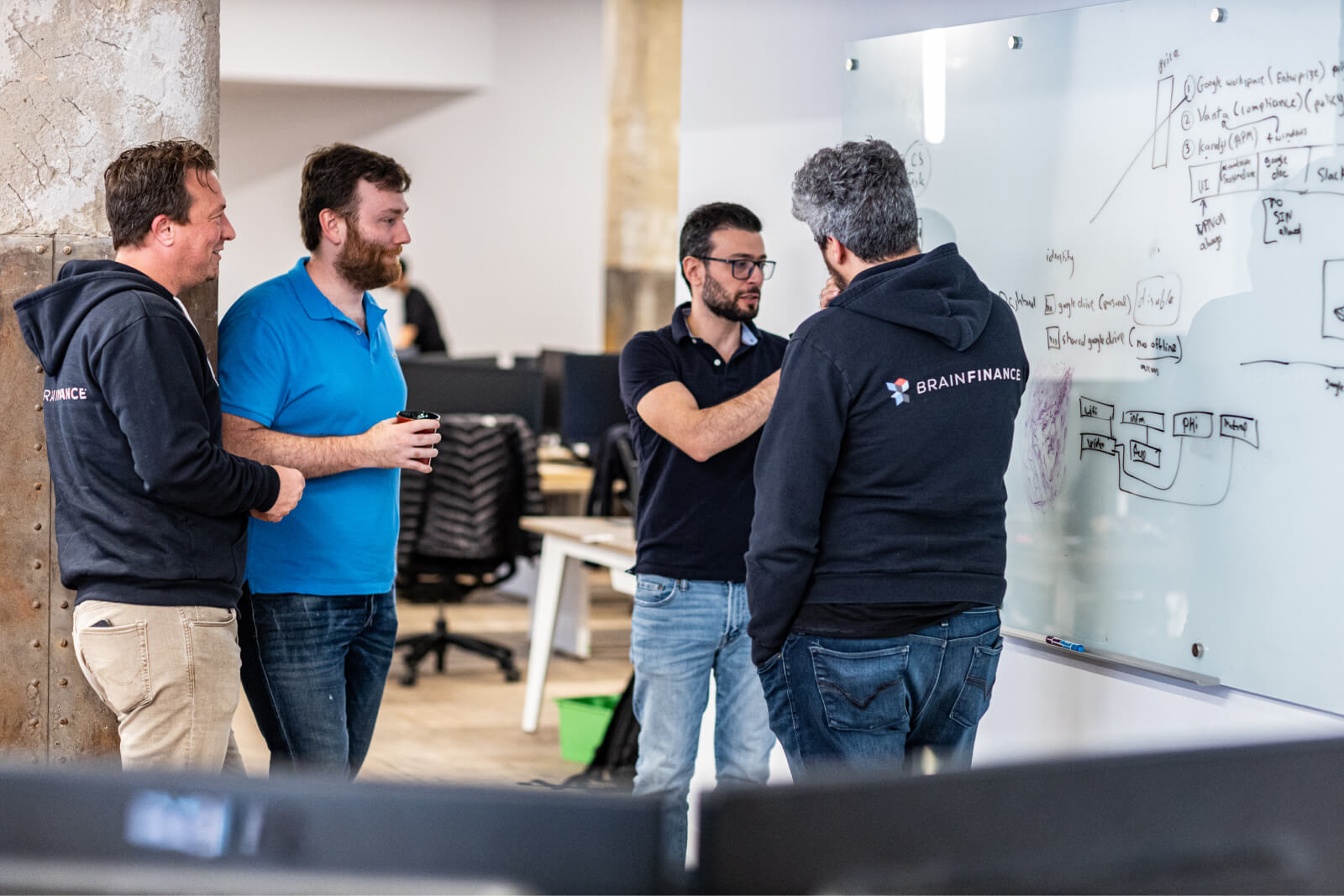 BrainFinance Investors