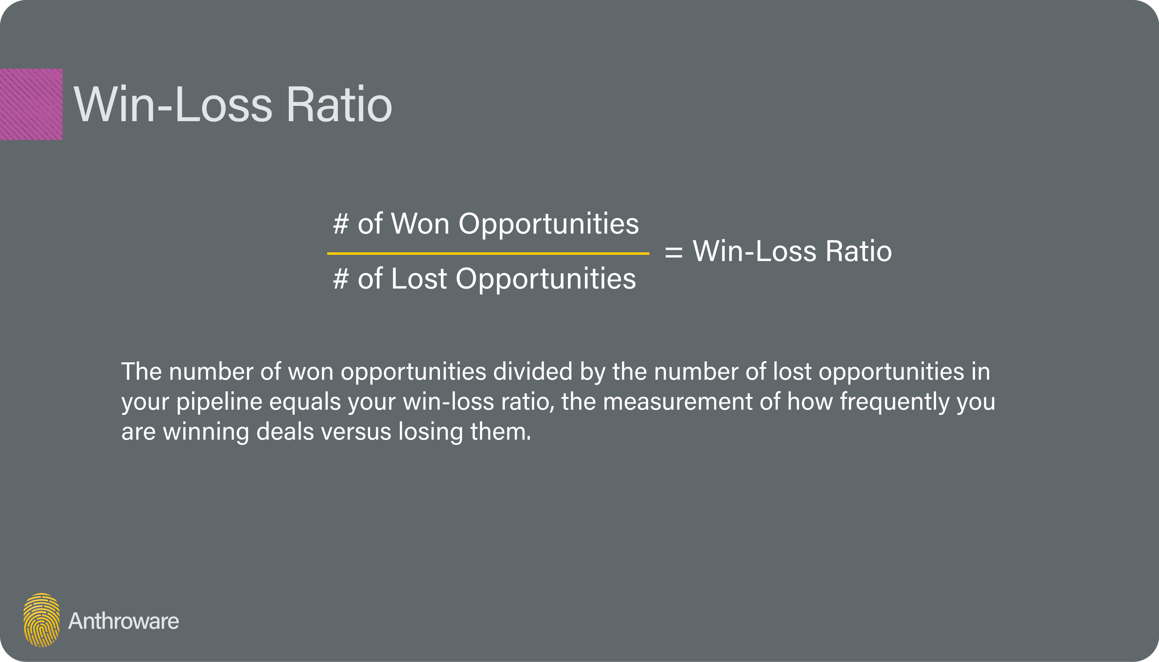 Empowering Win-Loss Analysis: 5-Steps to Success | Anthroware