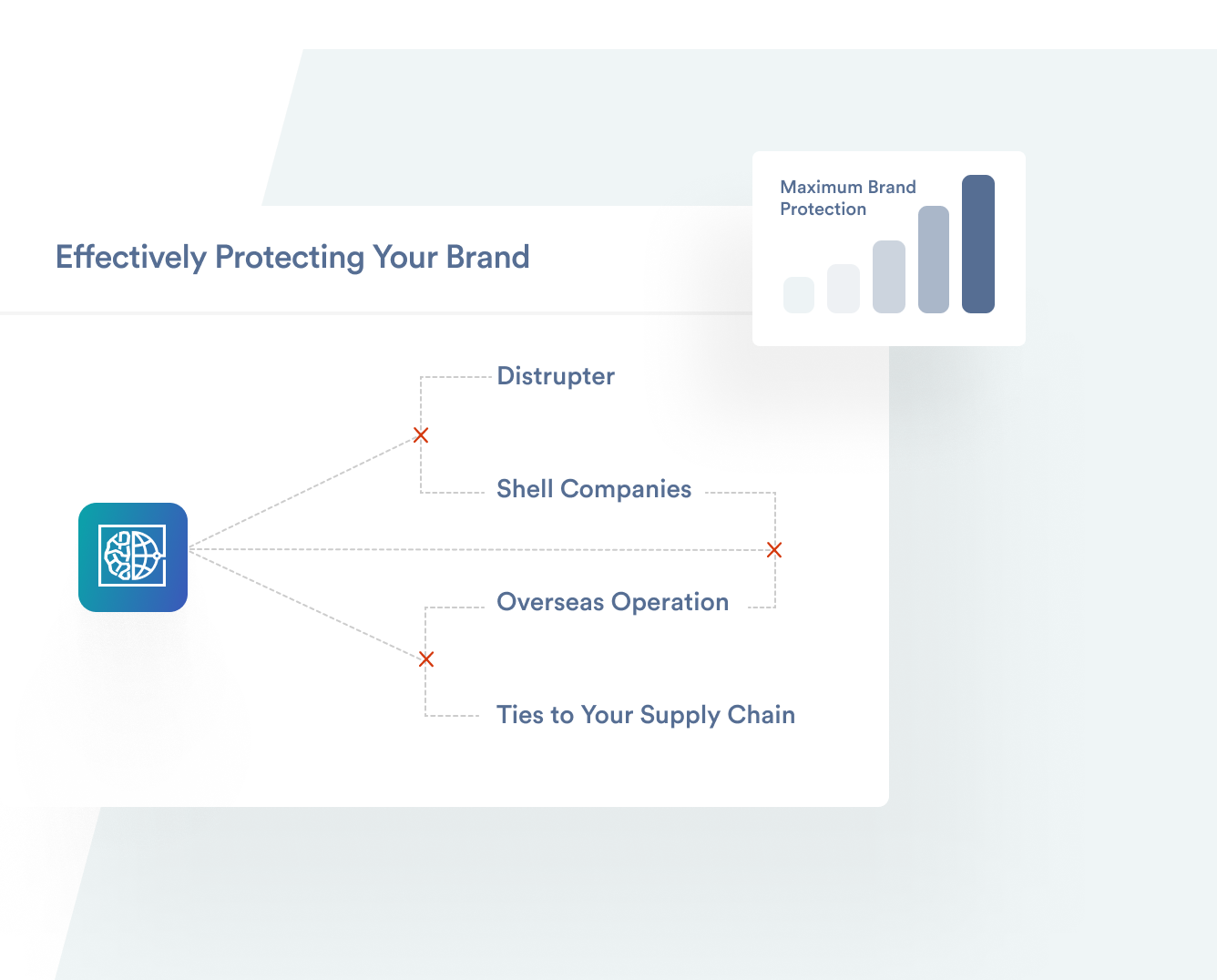 Brand Protection Managed Services - Kreller Group