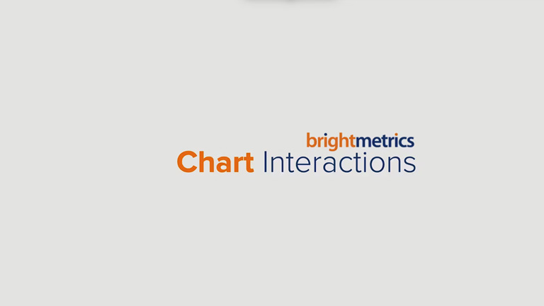 Chart Interactions - Brightmetrics Training Videos