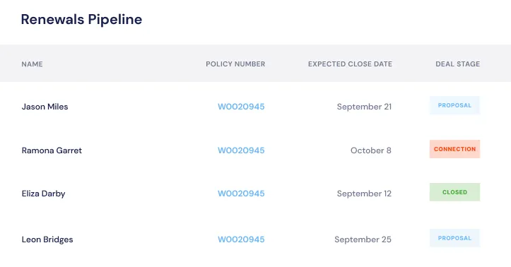 Insurance Agency Client Management Software | Bridge