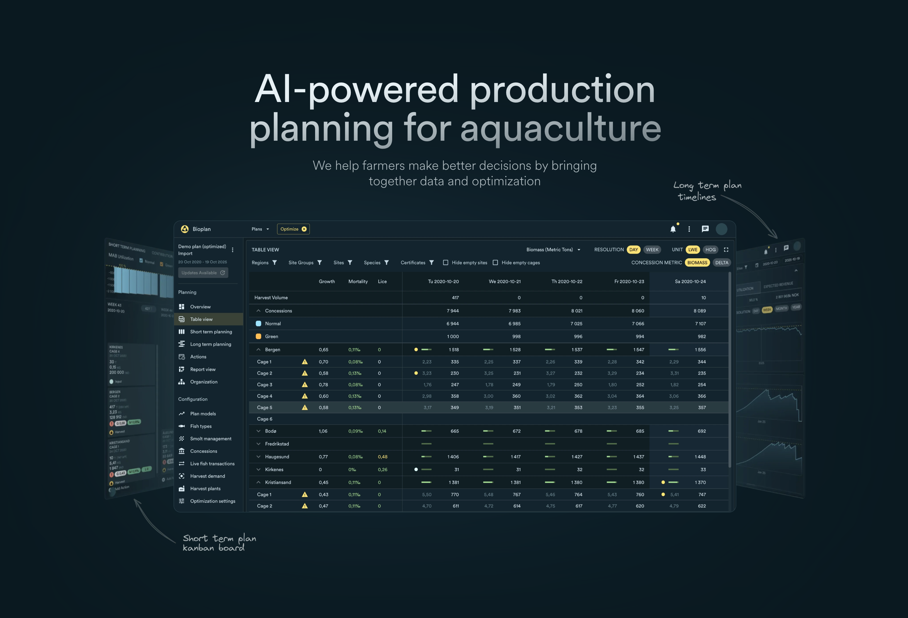 AI-powered production planning for aquaculture